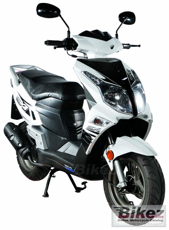 Sachs SX1 gallery